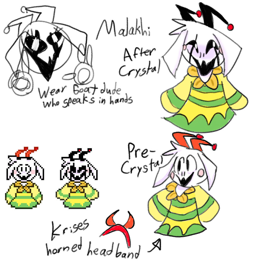 Fanmade deltarune character concept - Art, Sounds, and Music - Flowlab ...
