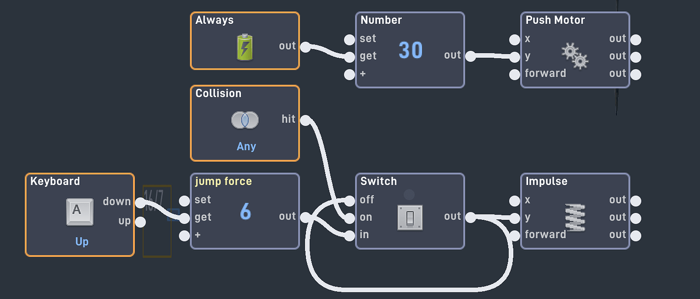 How do I make something float down - Help Requests - Flowlab Community