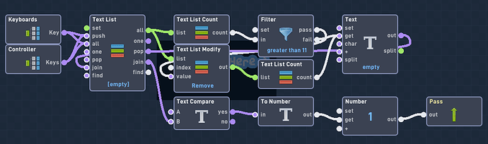 Konami Code Bundle (Copy and Paste) - Examples & Tutorials - Flowlab ...