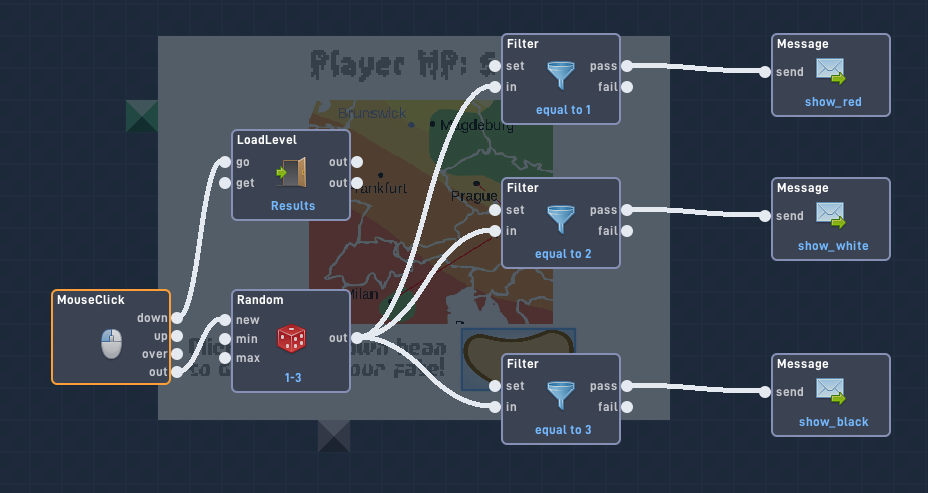 I need help with an assignment for class, no idea what I'm doing - Help ...
