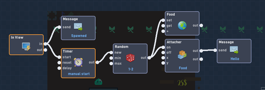 People Not Spawning - Help Requests - Flowlab Community