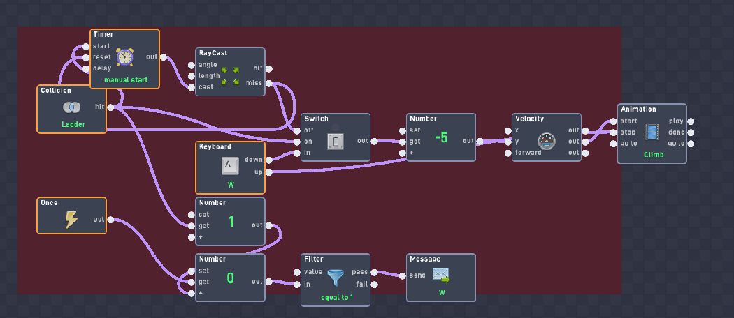 Help with ladder (Nvm Self Fixed) - Help Requests - Flowlab Community
