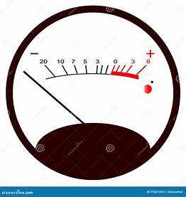 Simulating a Meter - Community Lounge - Flowlab Community